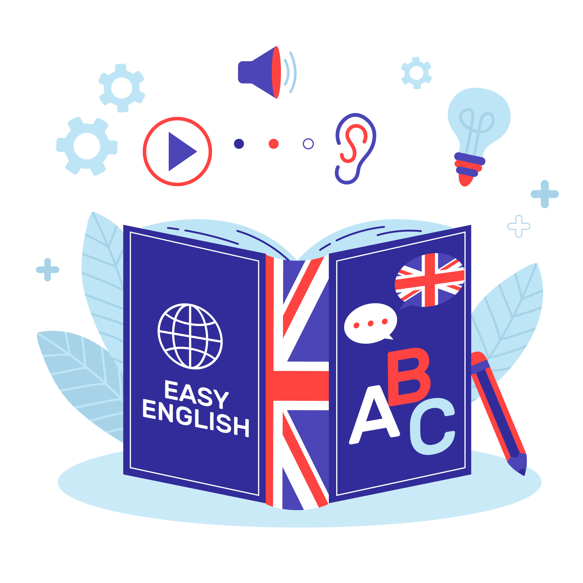 Mengenal Lebih Dekat Tes SAT! Apa Itu, Tujuan, dan Komponen Ujiannya ...